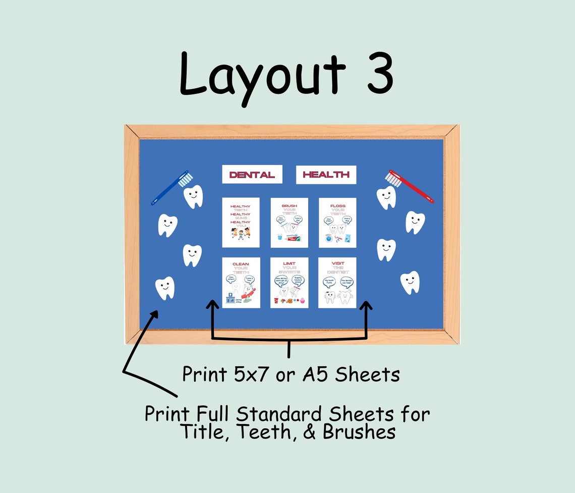School Nurse Bulletin Board Kit, February Dental Awareness Printables ...