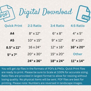 Colorful Digital Pain Scale, Pain Assessment Scale, School Nurse Pain ...