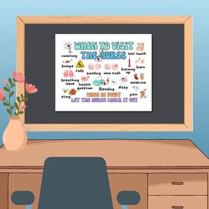 When to Visit the Nurse Poster Printable, School Nurse Decor, Health ...