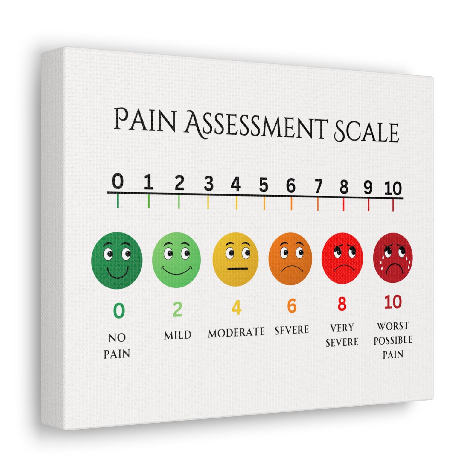 Pain Assessment Tool Sign, Pain Assessment Chart, Pain Scale Gift for ...