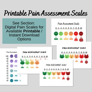 Bunny Pain Scale Printable Poster, Funny Pain Chart, Pediatric Pain ...