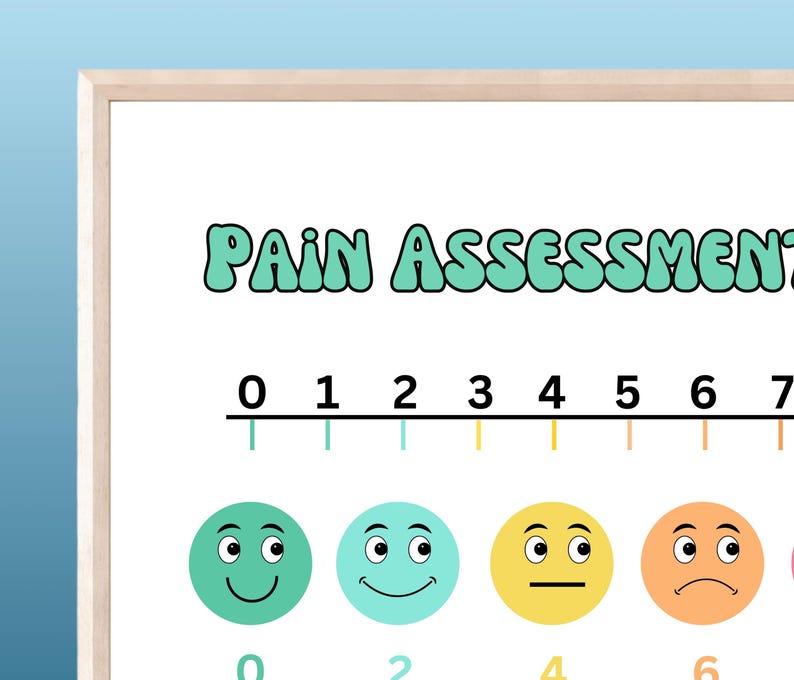 Pastel Pain Assessment Scale: Retro School Nurse Decor (PDF) - Etsy