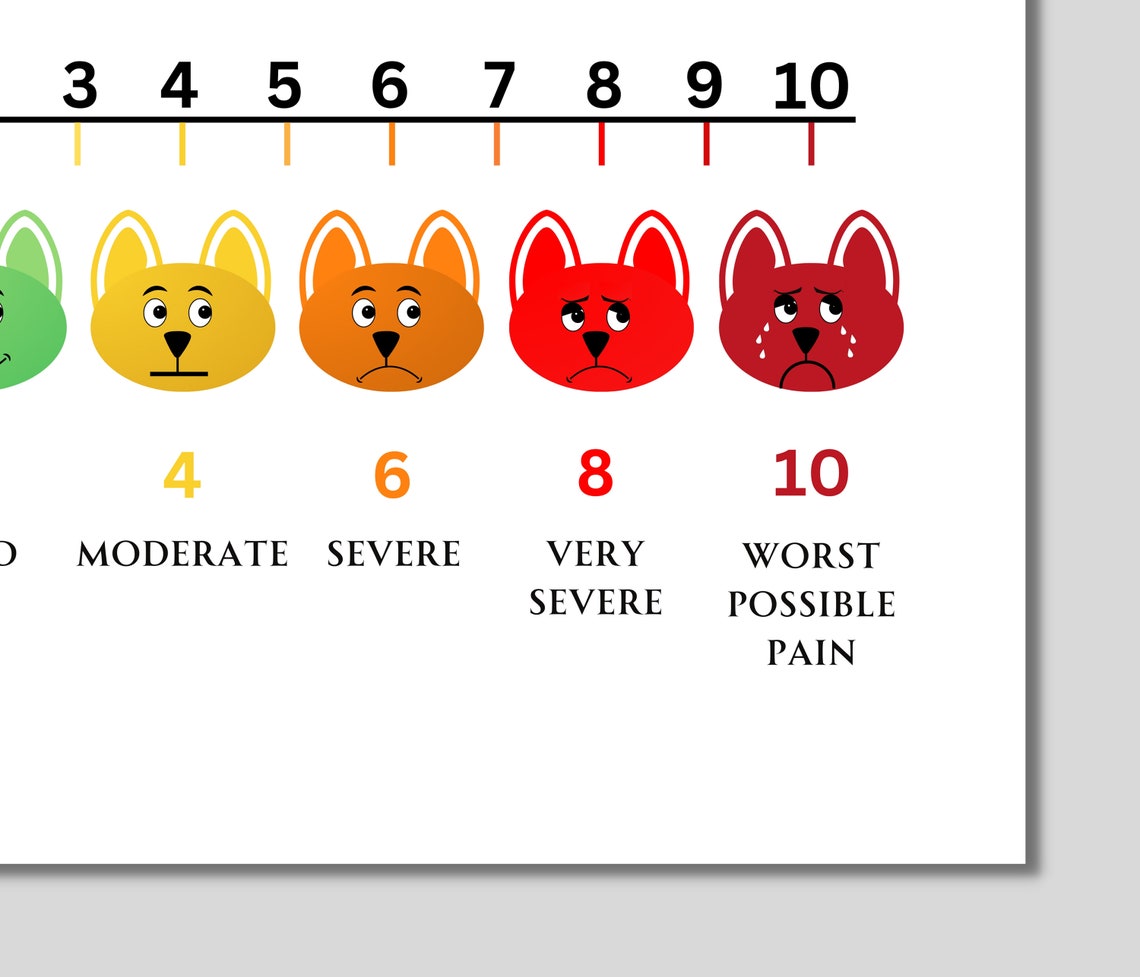 Cute Pediatric Pain Scale Poster for Kids, Pain Chart, Playroom Puppy ...