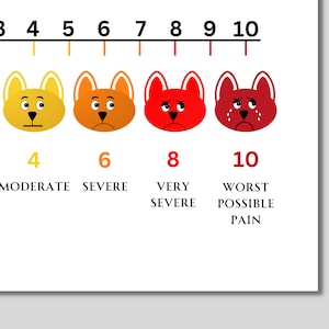 Cute Pediatric Pain Scale Poster for Kids, Pain Chart, Playroom Puppy ...
