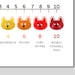 Cute Pediatric Pain Scale Poster for Kids, Pain Chart, Playroom Puppy ...