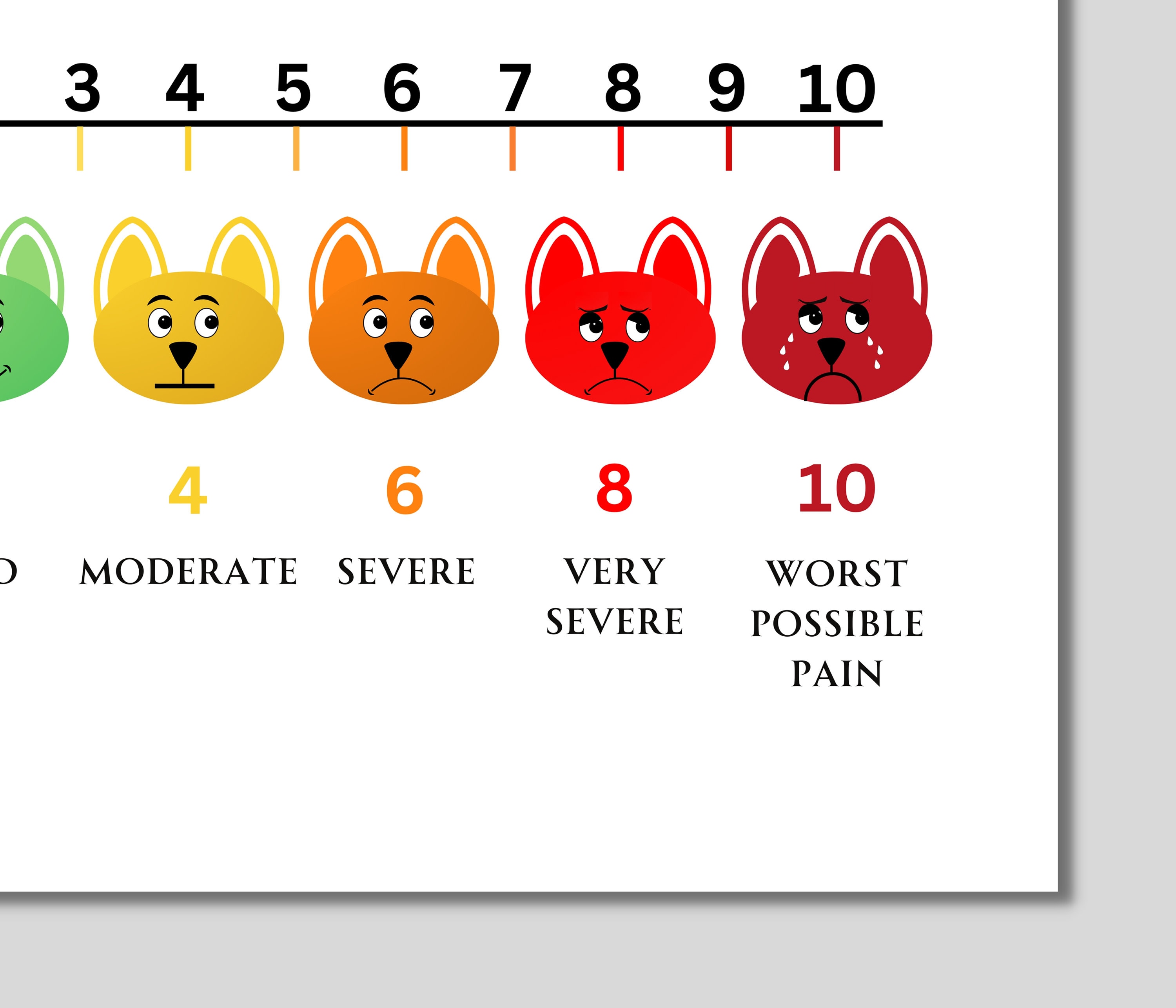 Cute Pediatric Pain Scale Poster for Kids, Pain Chart, Playroom Puppy ...