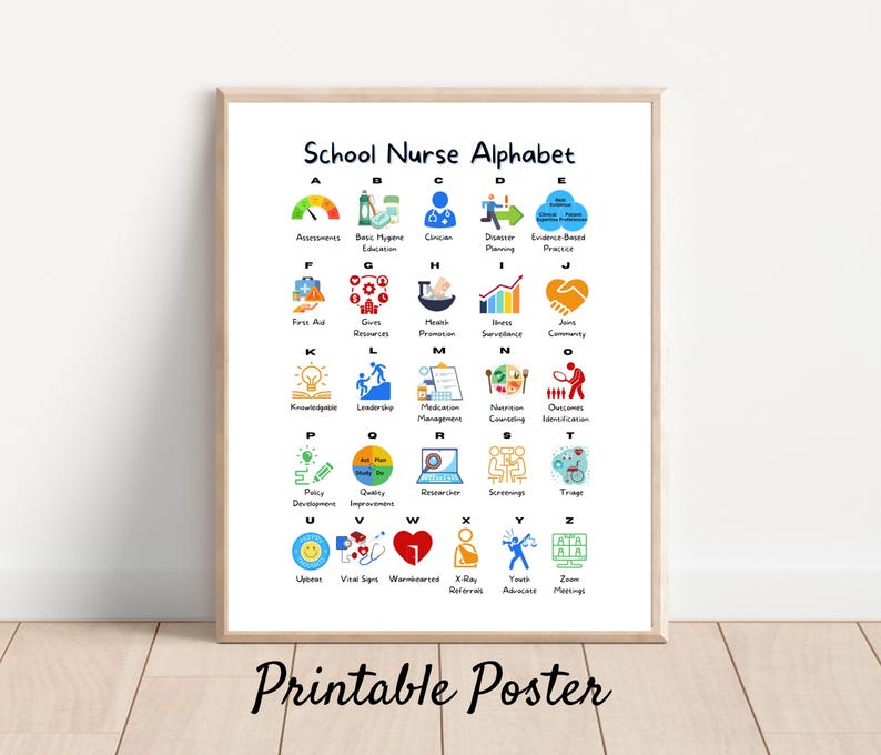 School Nurse Alphabet Poster: Health Office Decor (PDF Download) - Etsy