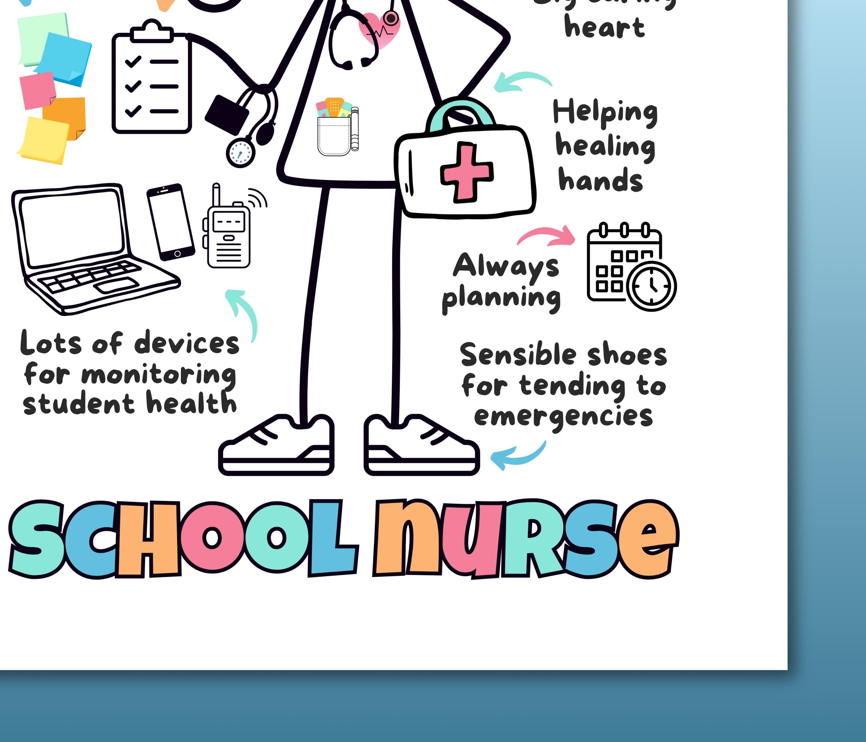 School Nurse Printable Poster, Health Office Decor (digital Download ...