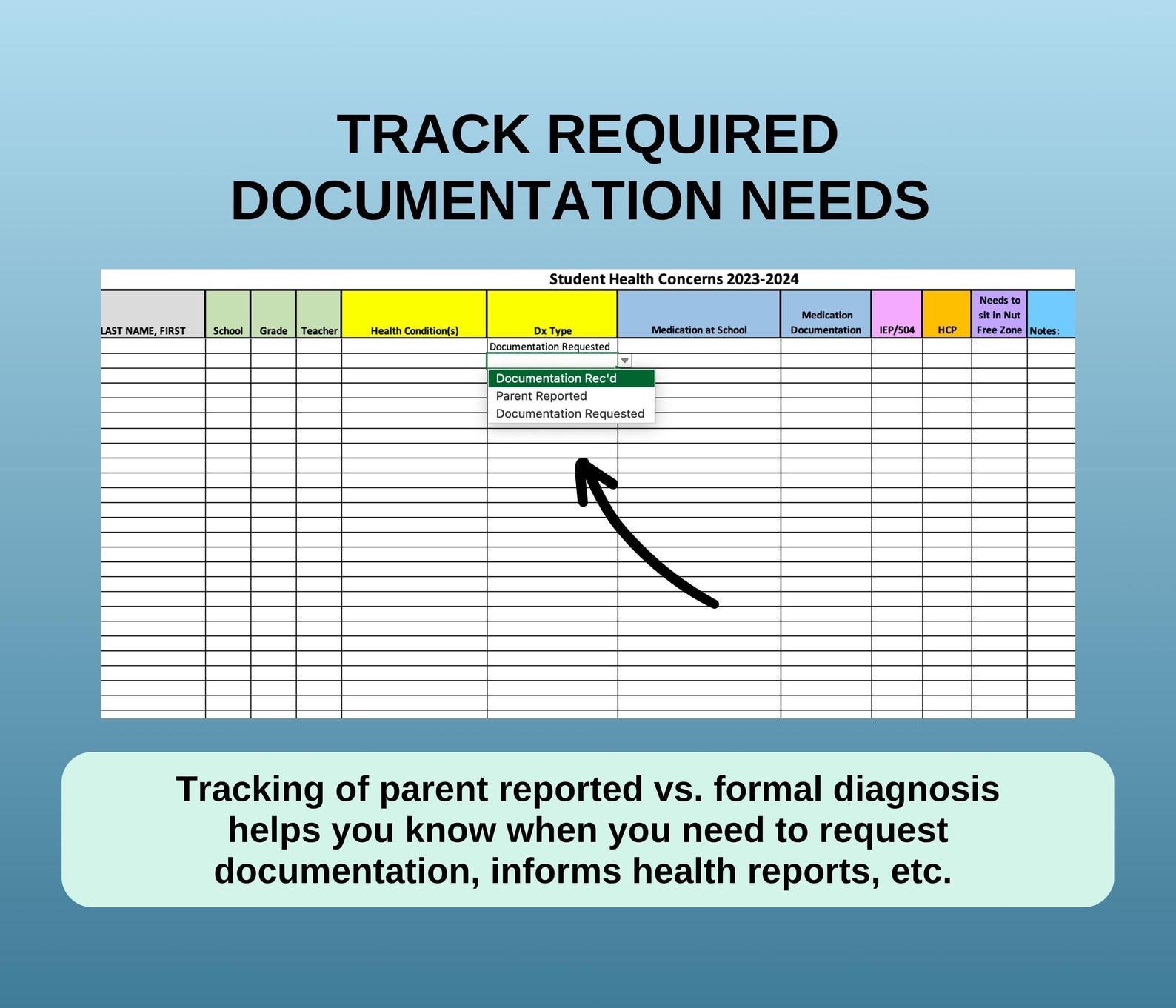 School Nurse Health Log: Student Health Condition Tracker (editable ...