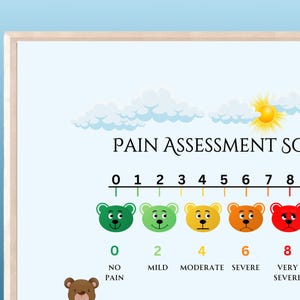 Pediatric Bear Pain Scale Printable Poster, Clinic Pain Chart, Pain ...