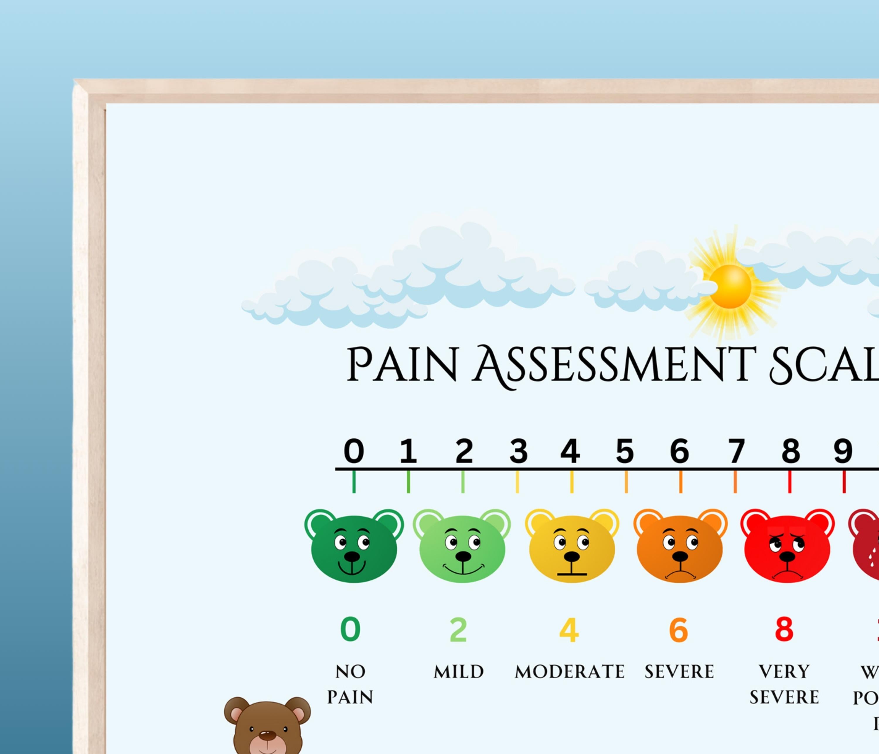 Pediatric Bear Pain Scale Printable Poster, Clinic Pain Chart, Pain ...