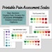 Colorful Digital Pain Scale, Pain Assessment Scale, School Nurse Pain ...