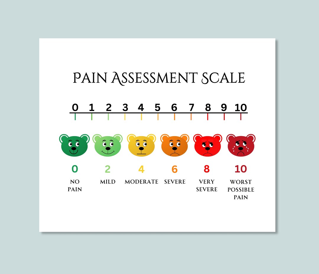 Teddy Bear Pediatric Pain Scale Poster, Kids Pain Chart, Child Pain ...