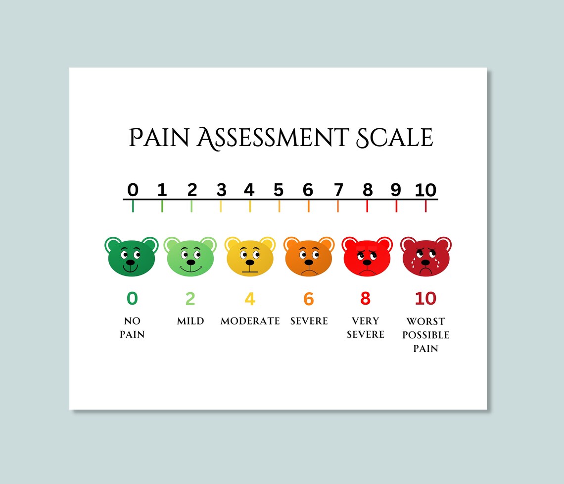 Teddy Bear Pediatric Pain Scale Poster, Kids Pain Chart, Child Pain ...