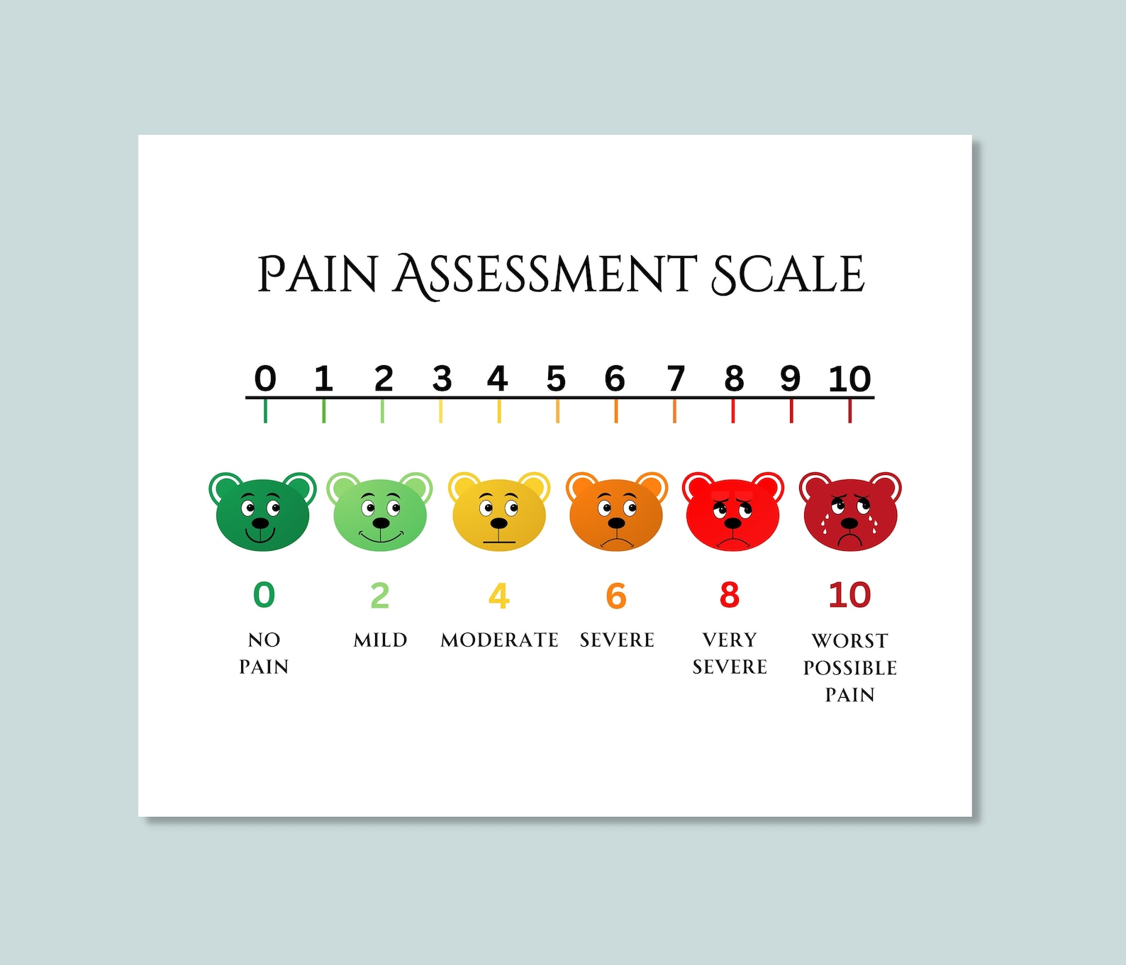 Teddy Bear Pediatric Pain Scale Poster, Kids Pain Chart, Child Pain ...