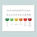 Teddy Bear Pediatric Pain Scale Poster, Kids Pain Chart, Child Pain ...