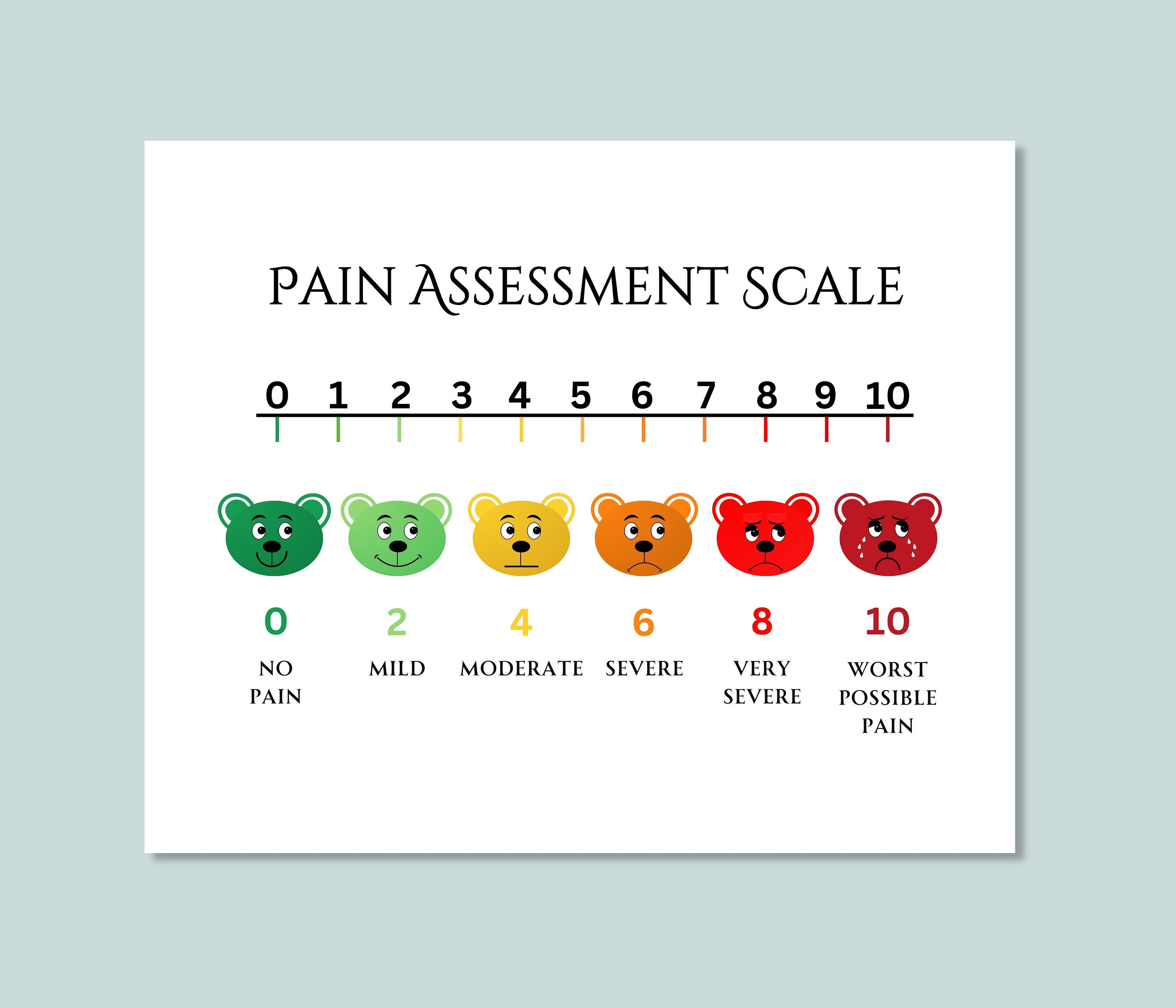 Teddy Bear Pediatric Pain Scale Poster, Kids Pain Chart, Child Pain ...