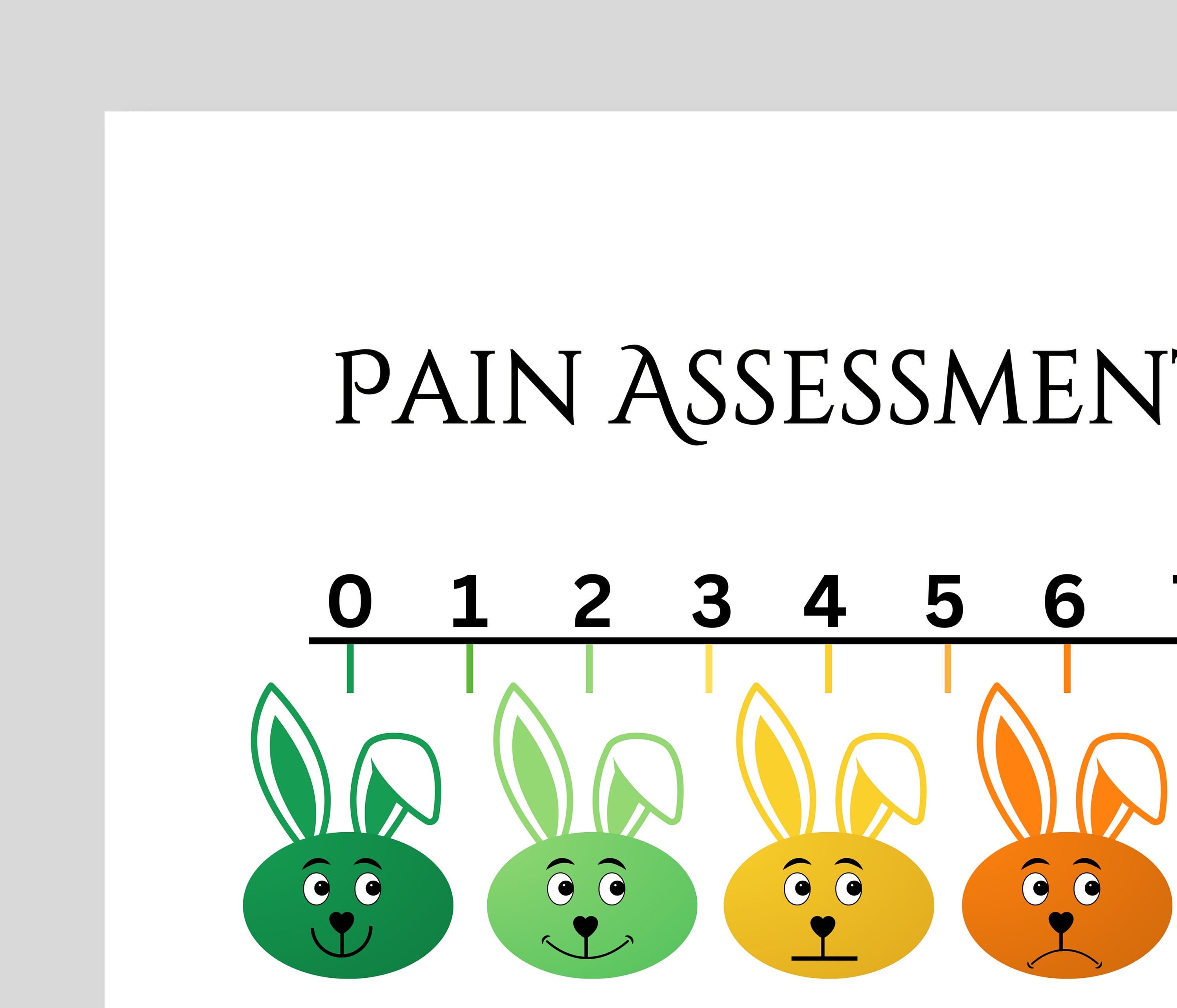 Funny Pediatric Pain Scale Poster, Kids Pain Chart, Playroom Bunny ...