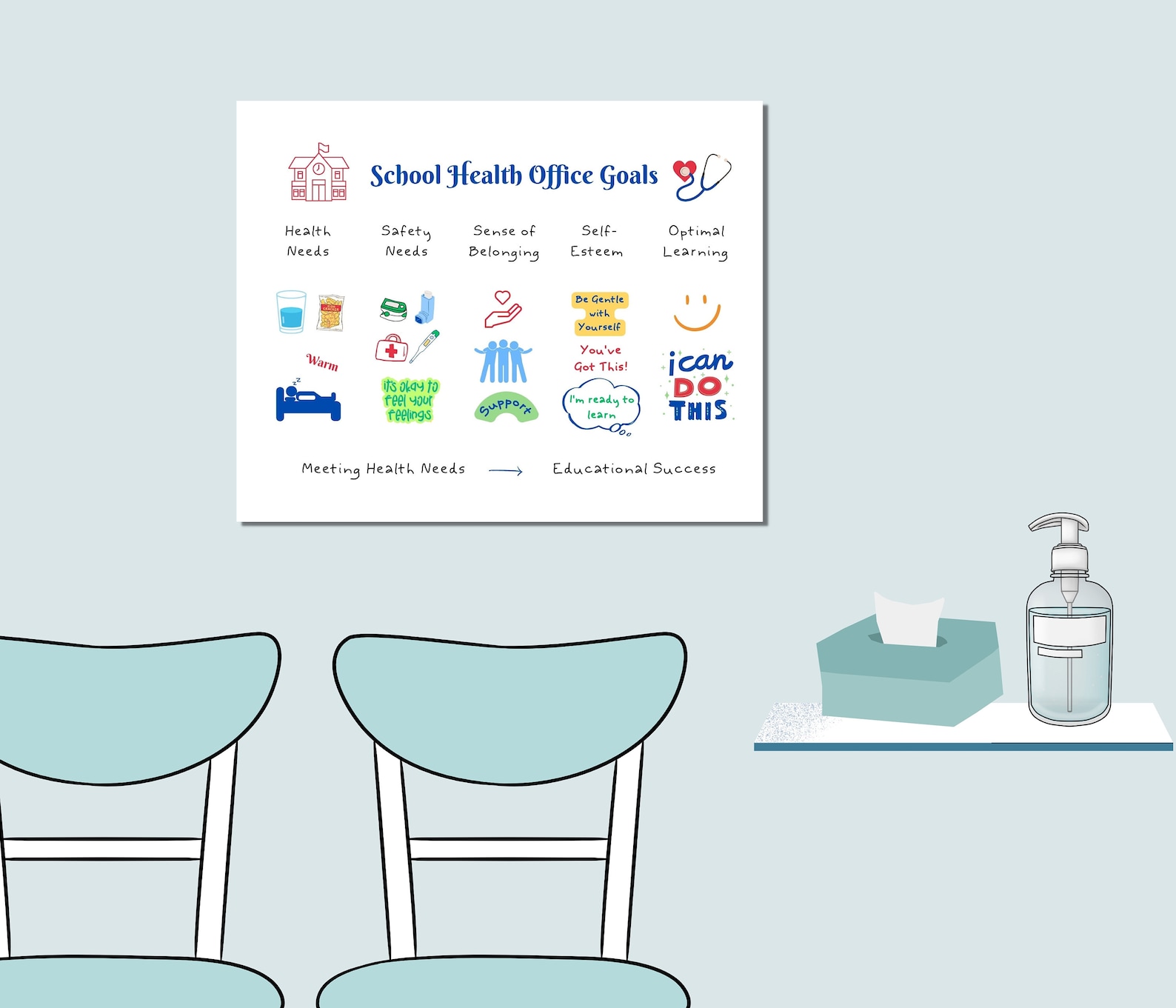 School Nurse Poster, School Health Office Decor, Student Health Wall ...