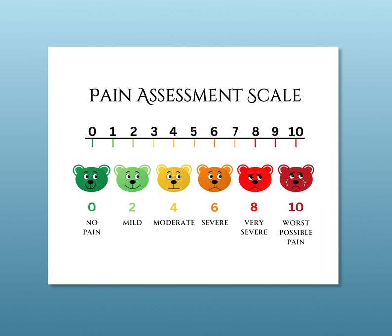 Teddy Bear Pediatric Pain Scale Poster: Kids Pain Chart - Etsy