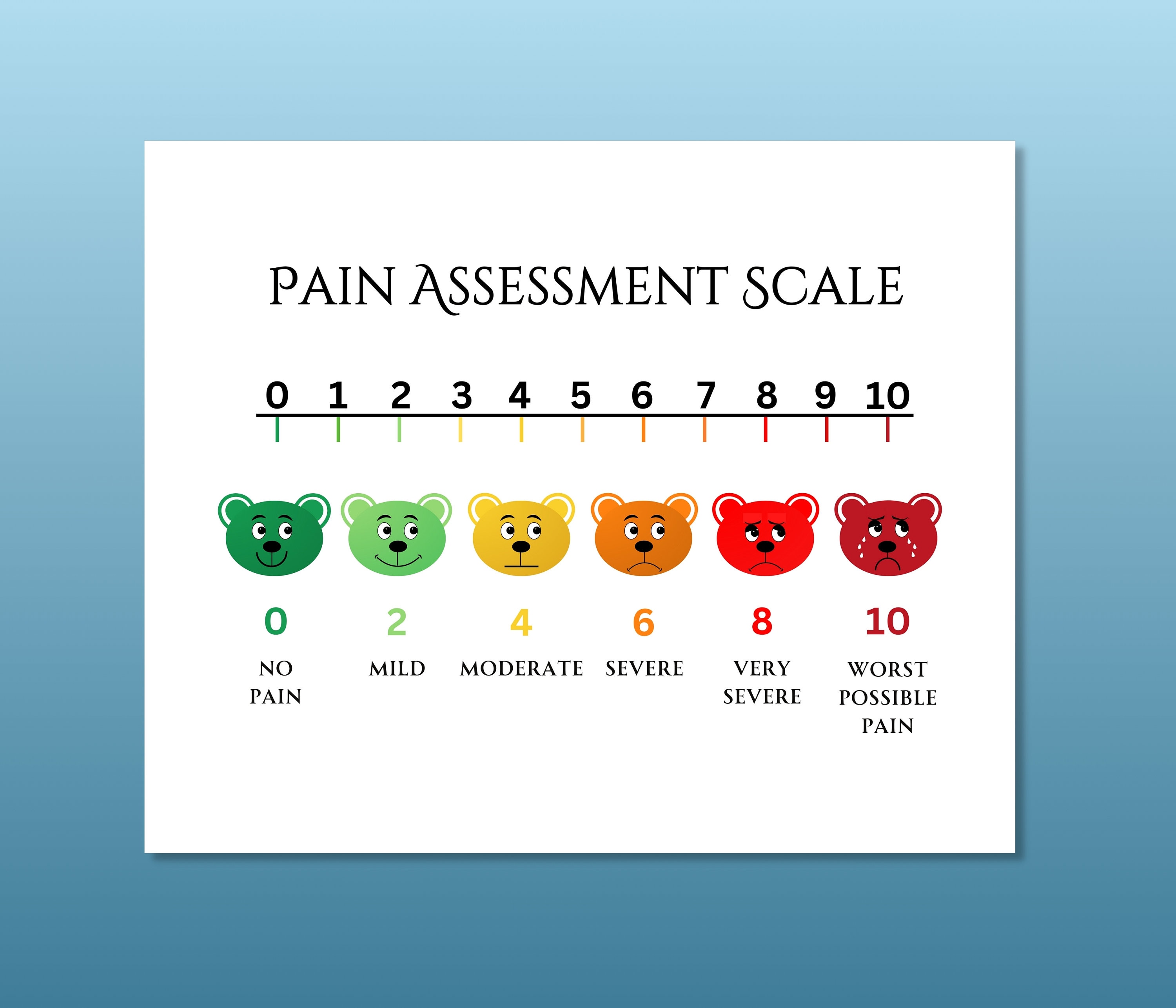 Teddy Bear Pediatric Pain Scale Poster: Kids Pain Chart - Etsy