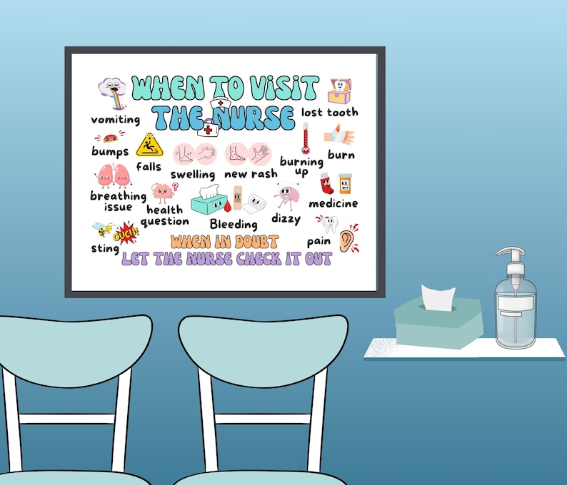 When to Visit the Nurse Poster: School Health Office Decor - Etsy