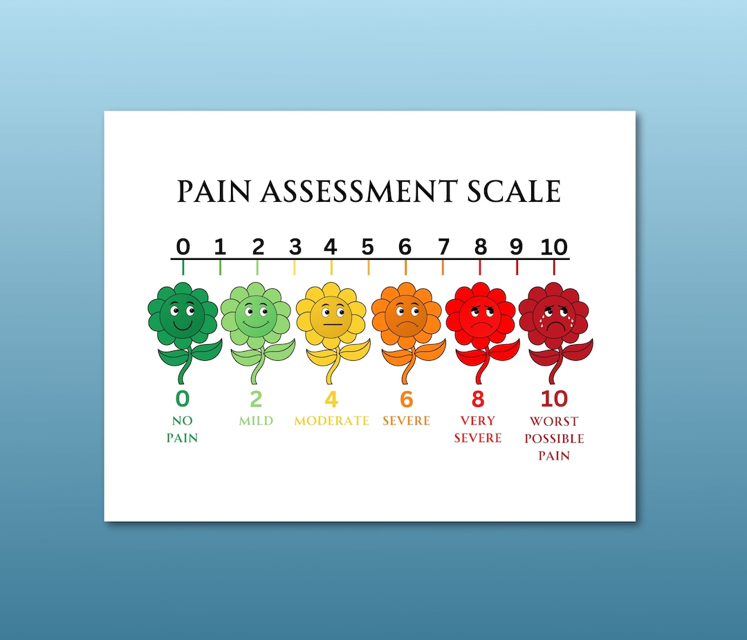 Pediatric Pain Scale Poster, Kids Pain Chart, Child Pain Scale Print ...