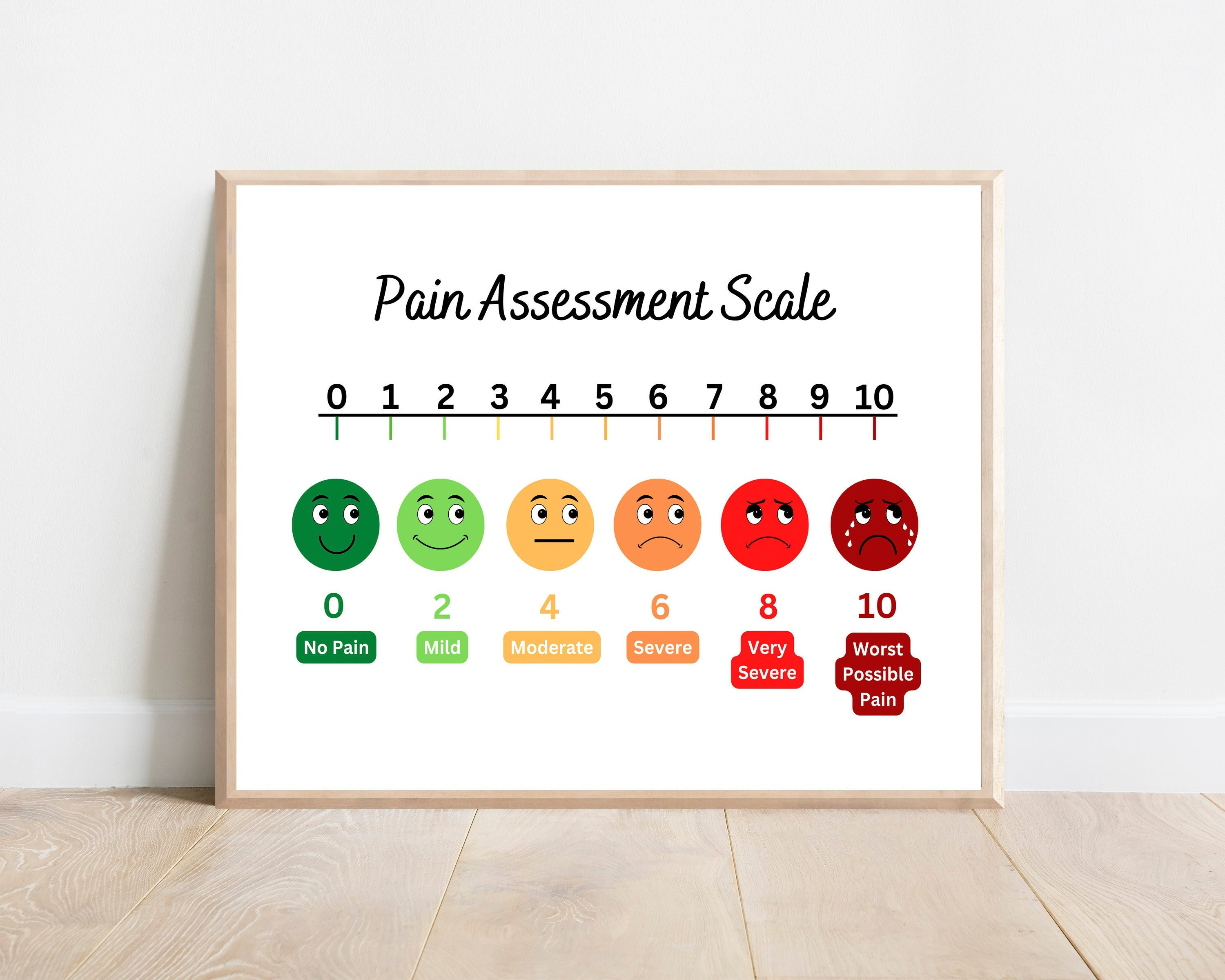 Colorful Digital Pain Scale Pain Assessment Scale School - Etsy