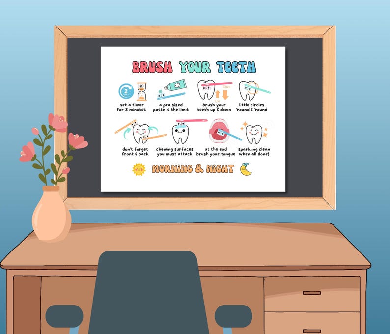 Brush Your Teeth Printable Poster: School Nurse Decor - Oral Health ...