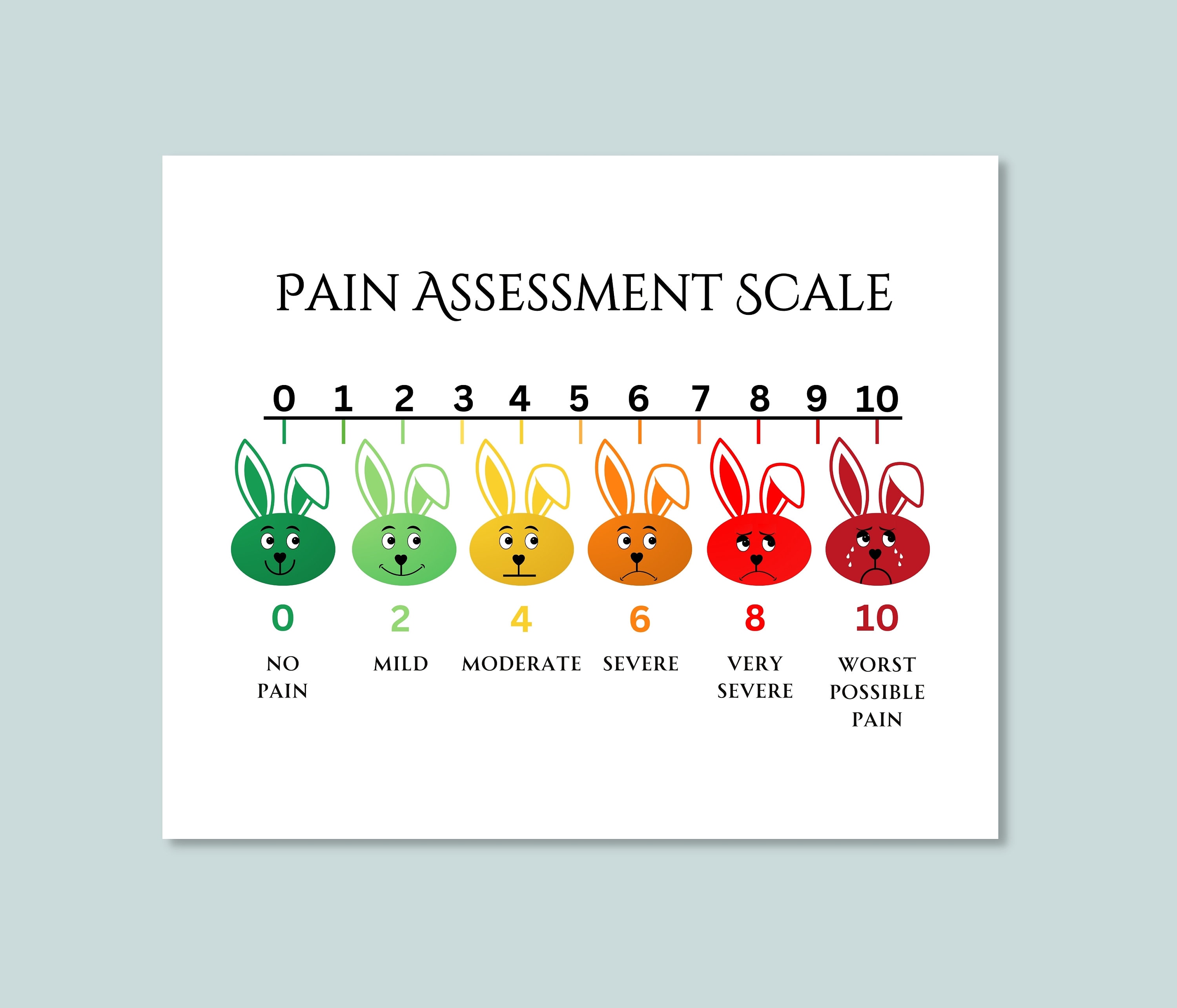 Funny Pediatric Pain Scale Poster, Kids Pain Chart, Playroom Bunny ...