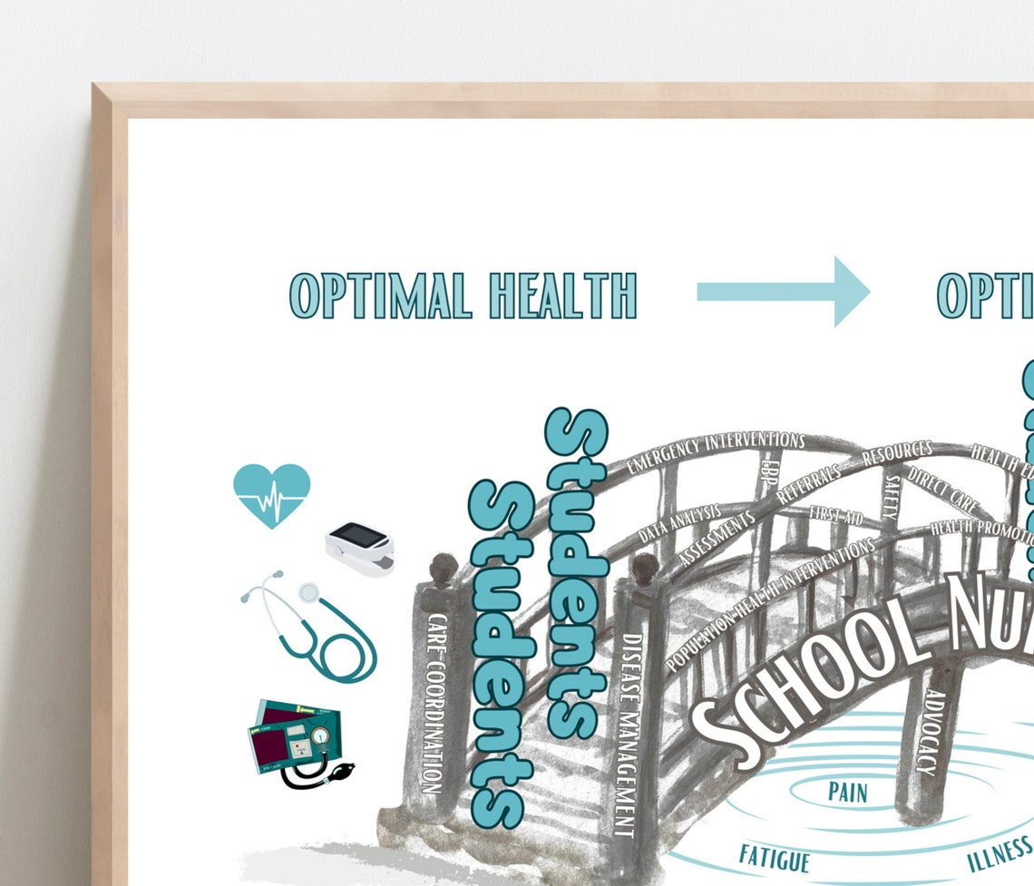 School Nurse Poster Printable, Gift for School Nurse Decor, School ...