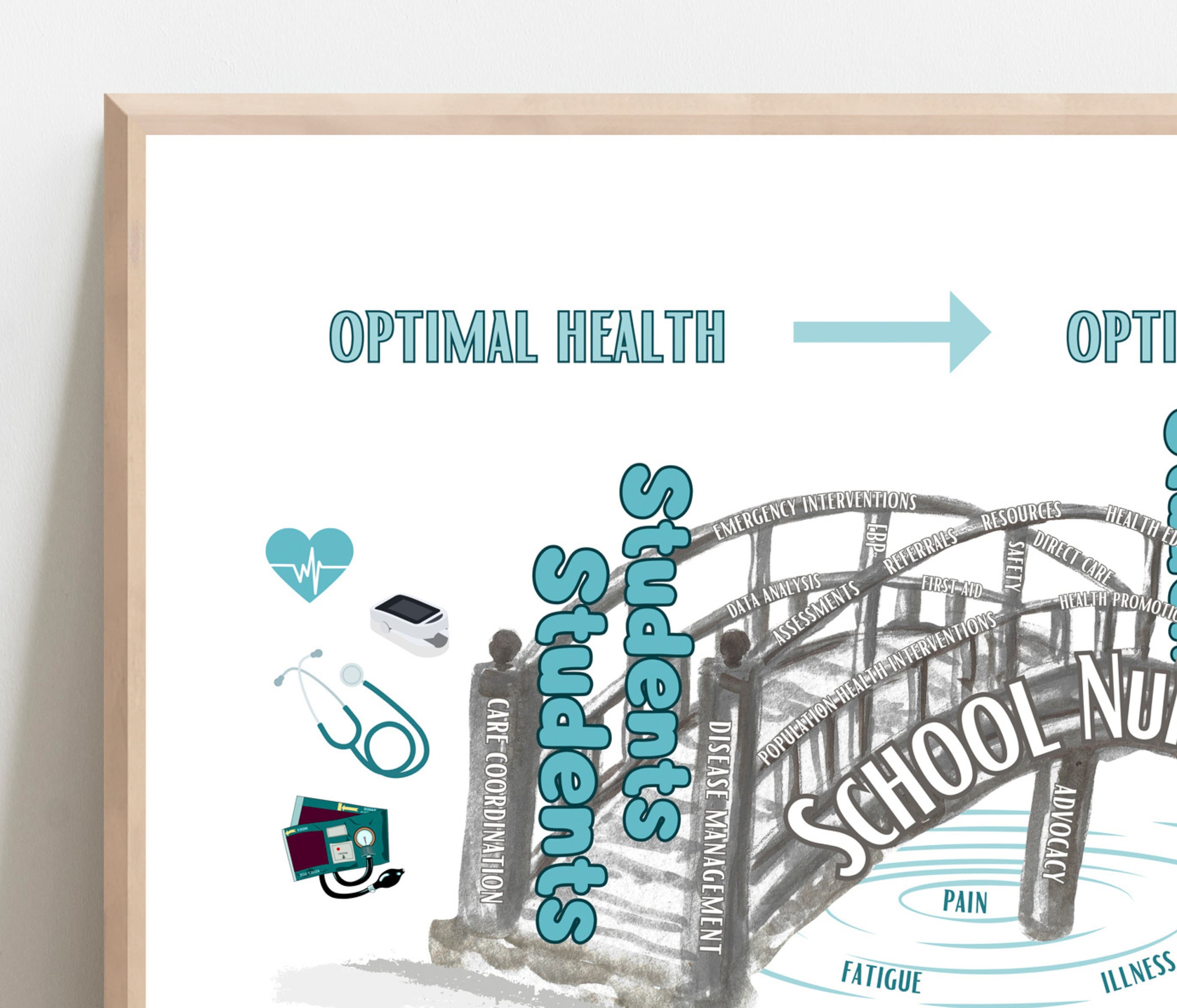 School Nurse Poster Printable, Gift for School Nurse Decor, School ...