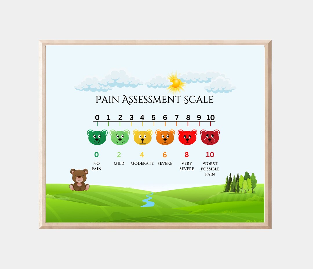 Pediatric Bear Pain Scale Printable Poster, Clinic Pain Chart, Pain ...