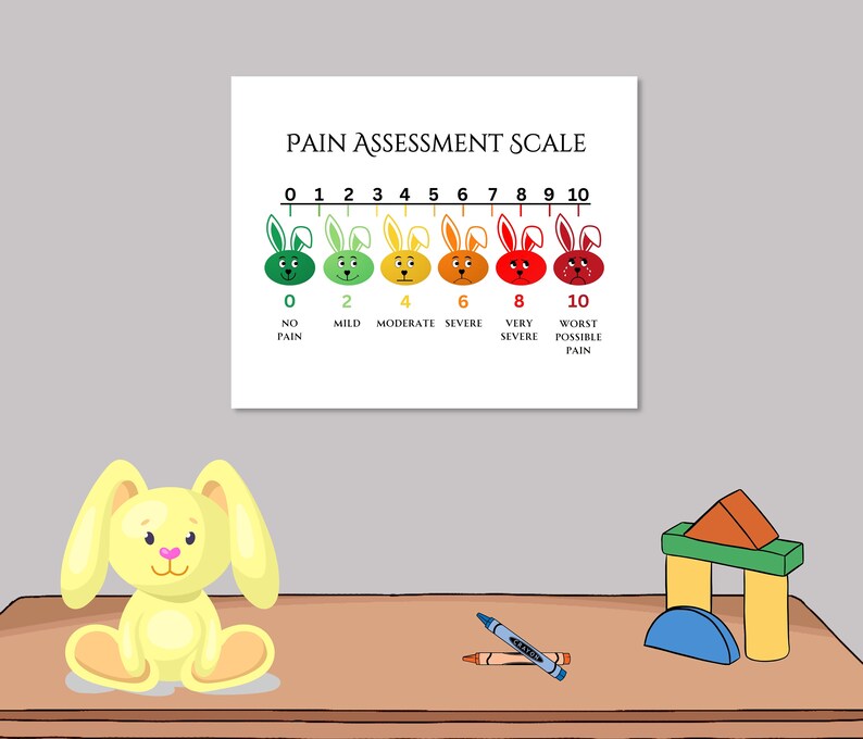 Funny Pediatric Pain Scale Poster, Kids Pain Chart, Playroom Bunny ...