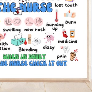 When to Visit the Nurse Poster Printable, School Nurse Decor, Health ...
