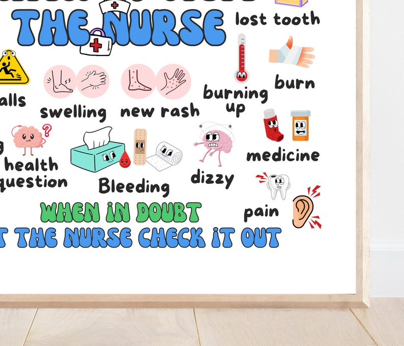 When to Visit the Nurse Poster Printable, School Nurse Decor, Health ...