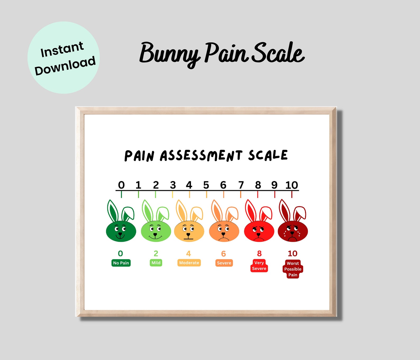 Bunny Pain Scale Printable Poster, Funny Pain Chart, Pediatric Pain ...