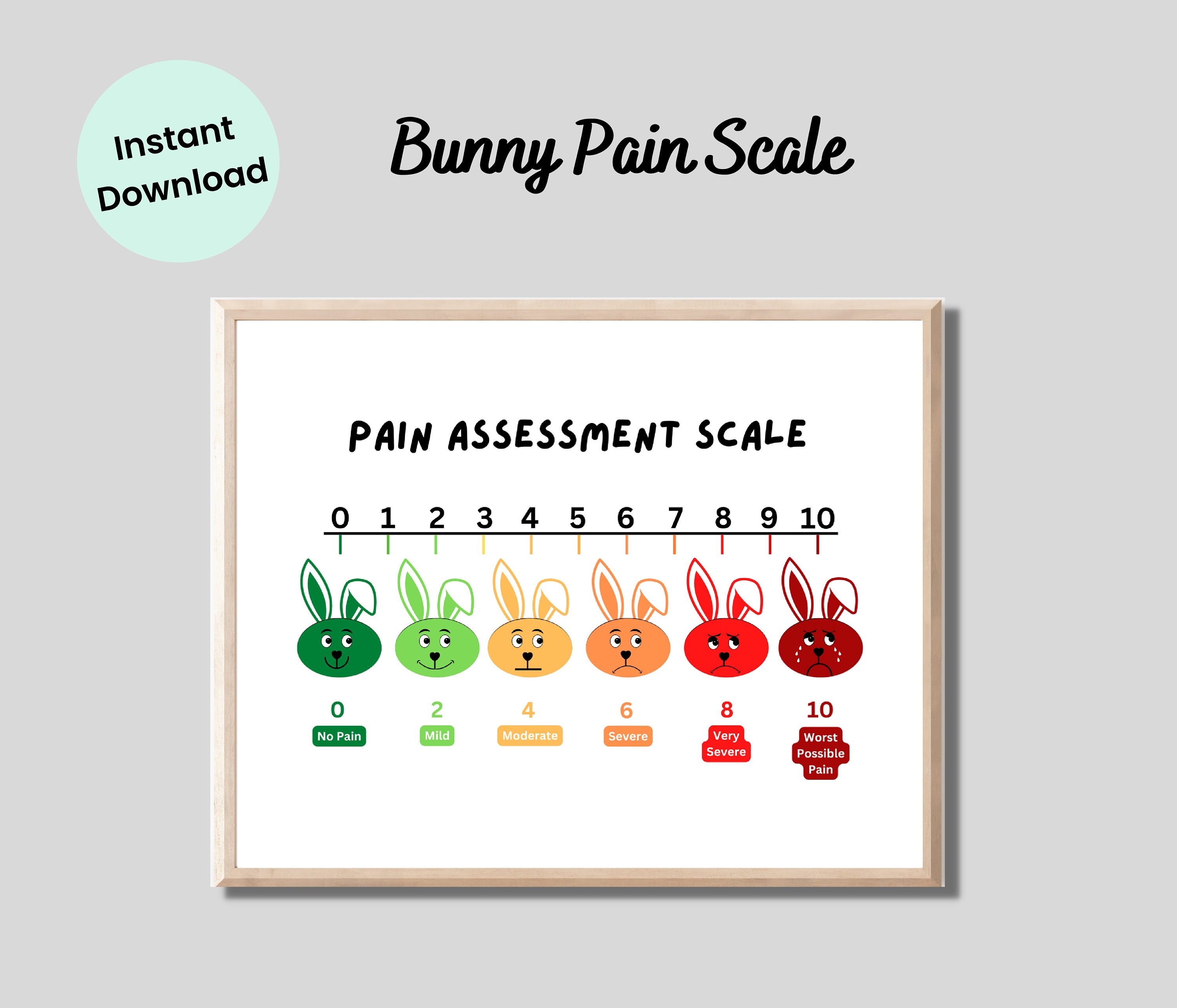 Bunny Pain Scale Printable Poster, Funny Pain Chart, Pediatric Pain ...