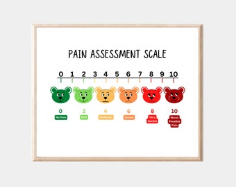 Pain Scale - Etsy