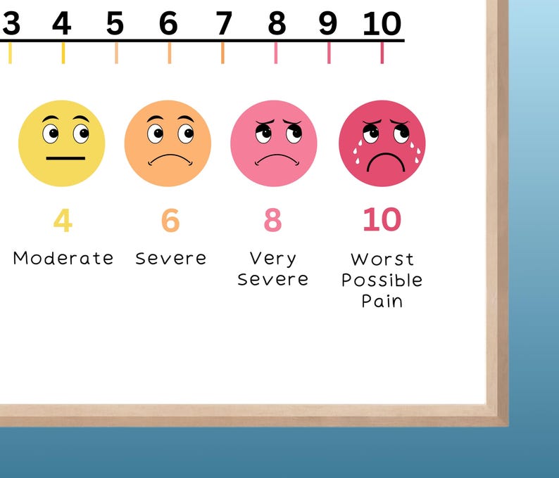 Pastel Pain Assessment Scale: Retro School Nurse Decor (PDF) - Etsy