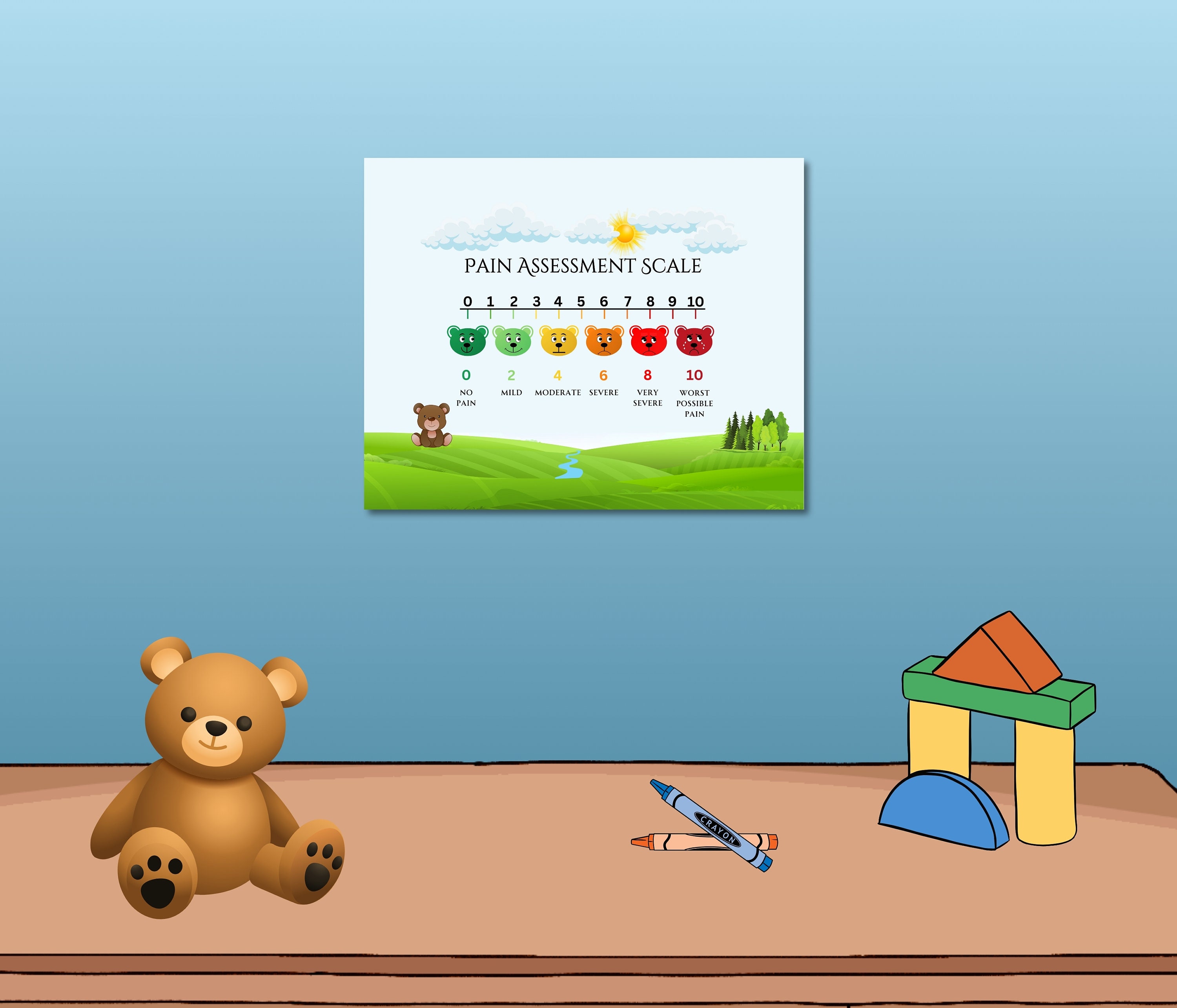 Pediatric Pain Scale Poster Bear Meadow, Kids Pain Chart, Specialty ...