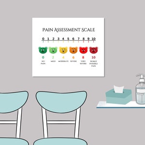 Teddy Bear Pediatric Pain Scale Poster: Kids Pain Chart - Etsy