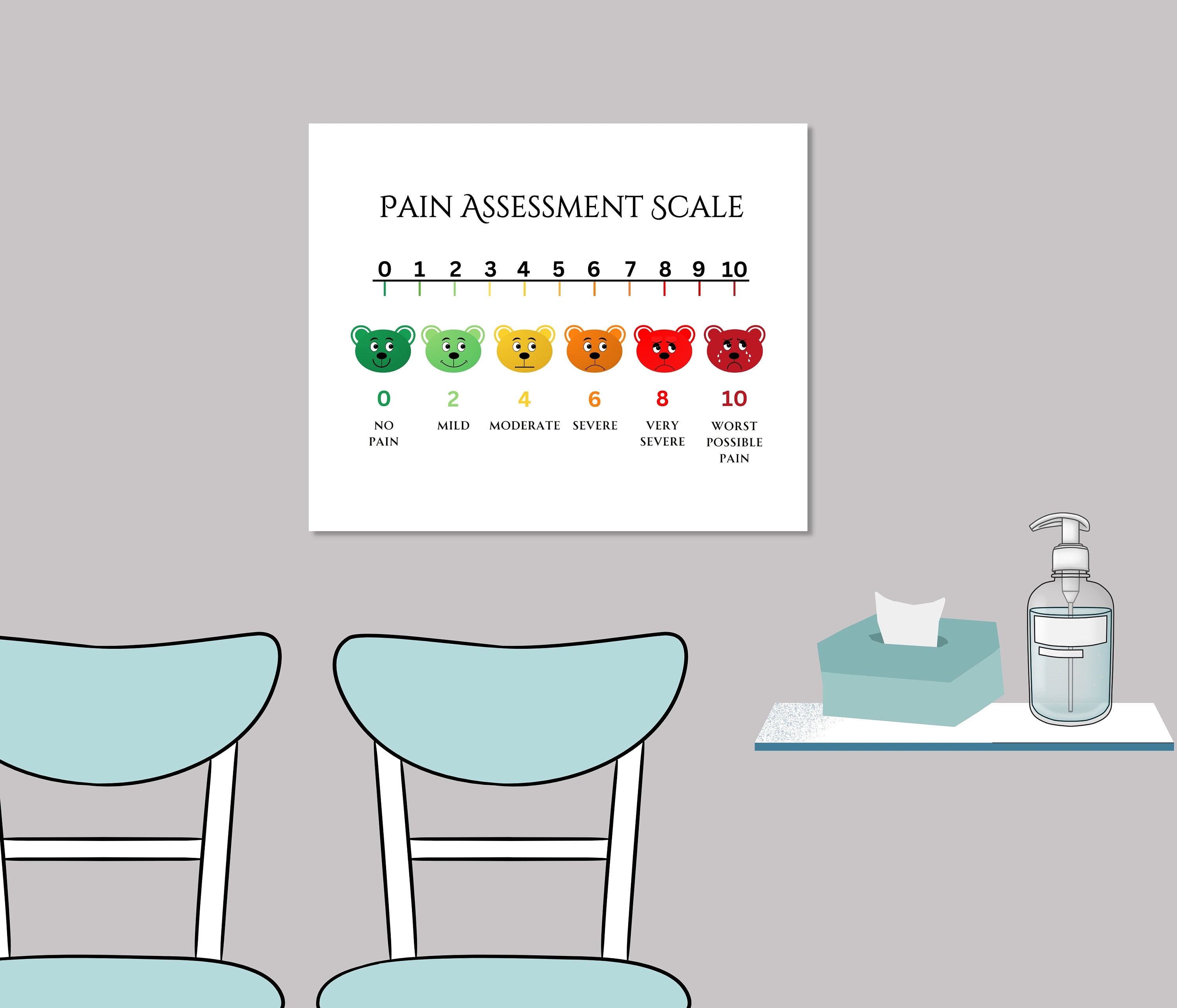 Teddy Bear Pediatric Pain Scale Poster, Kids Pain Chart, Child Pain ...
