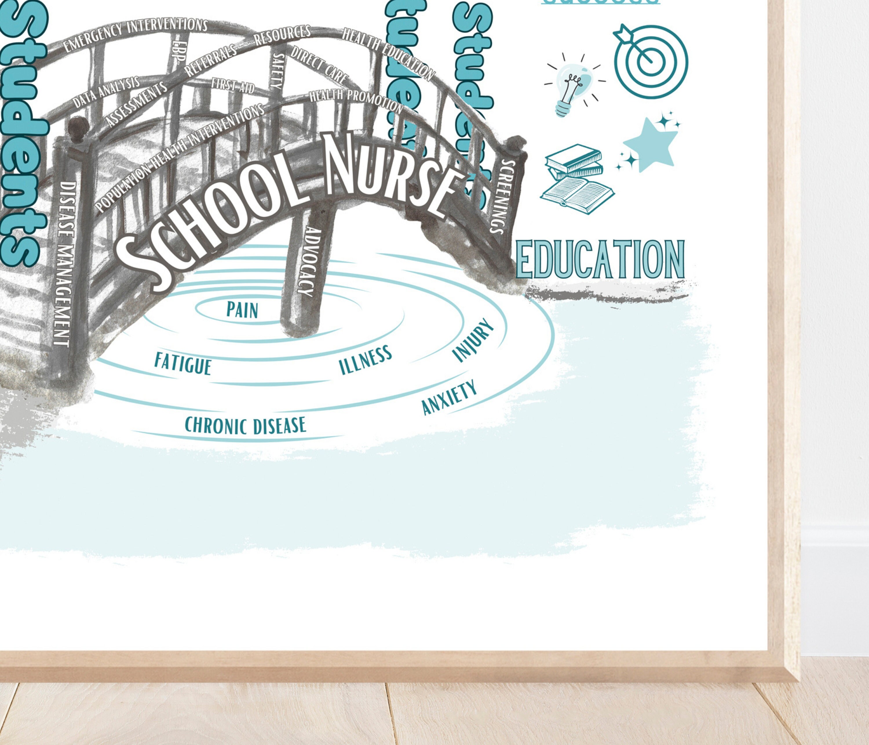 School Nurse Poster Printable, Gift for School Nurse Decor, School ...