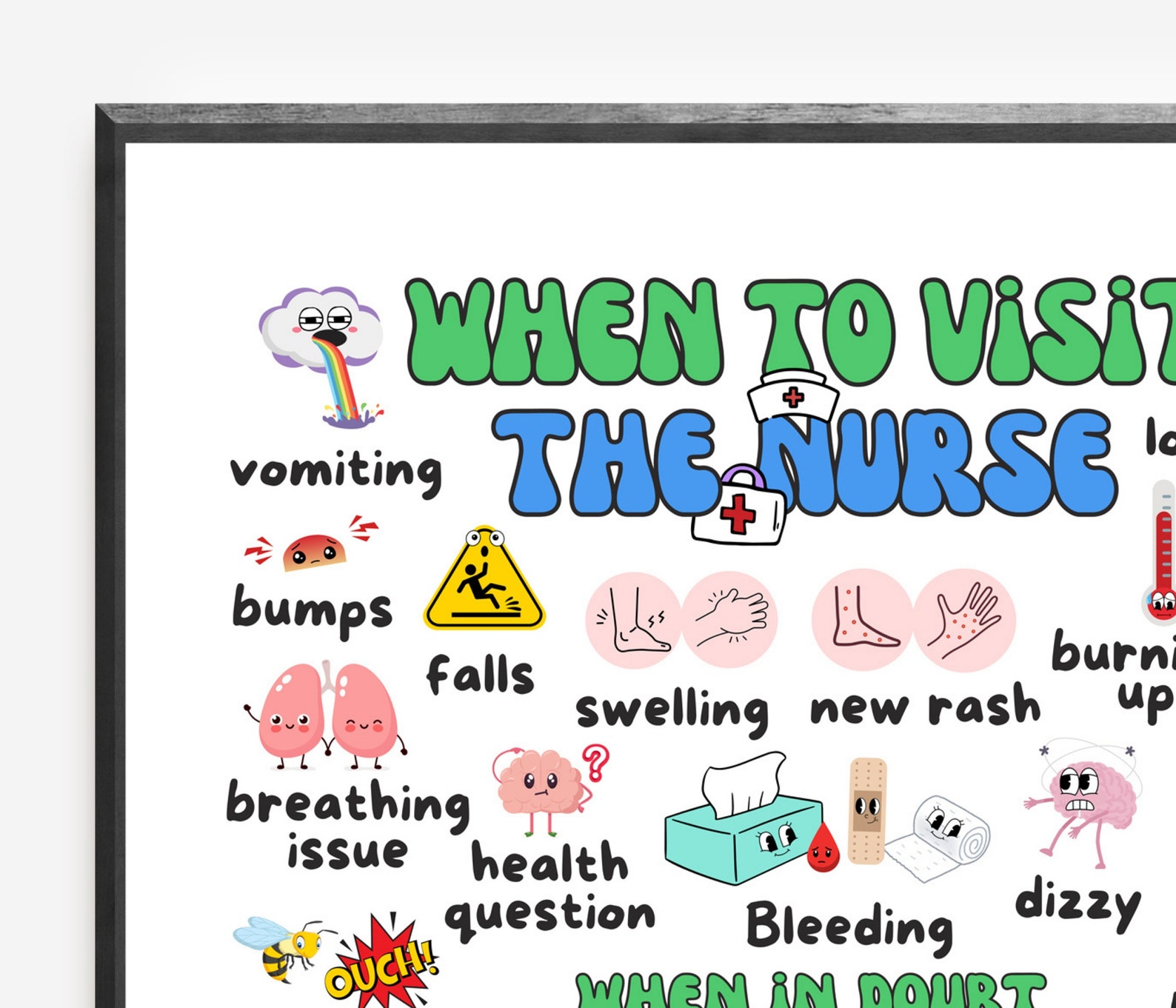 When to Visit the Nurse Poster, School Nurse Decor, Nurse Office Door ...