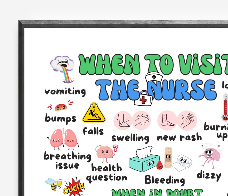 When to Visit the Nurse Poster, School Nurse Decor, Nurse Office Door ...