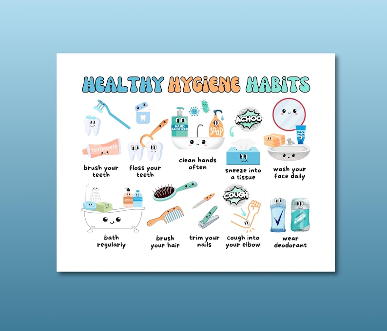 Healthy Hygiene Habits Poster: School Nurse Office Decor - Etsy