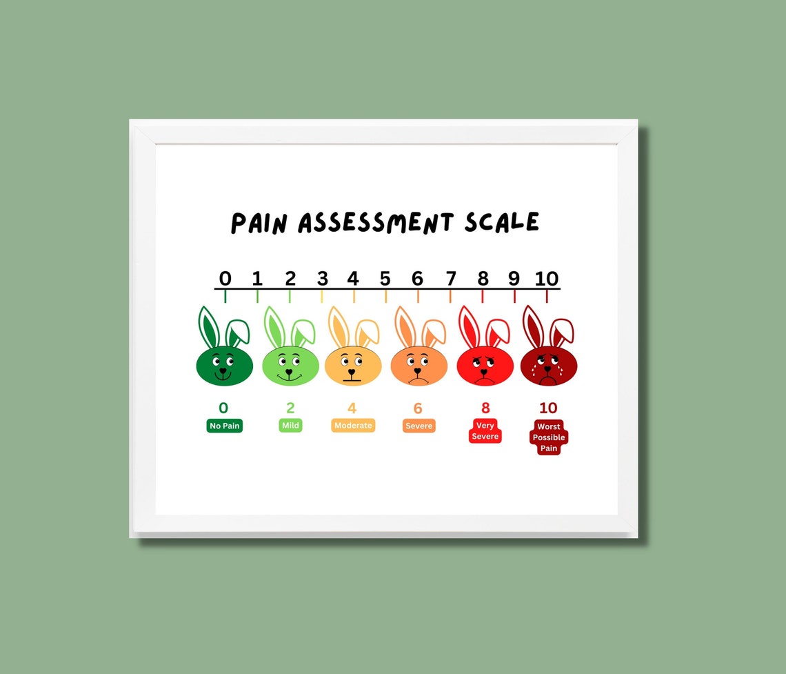 Bunny Pain Scale Printable Poster, Funny Pain Chart, Pediatric Pain ...