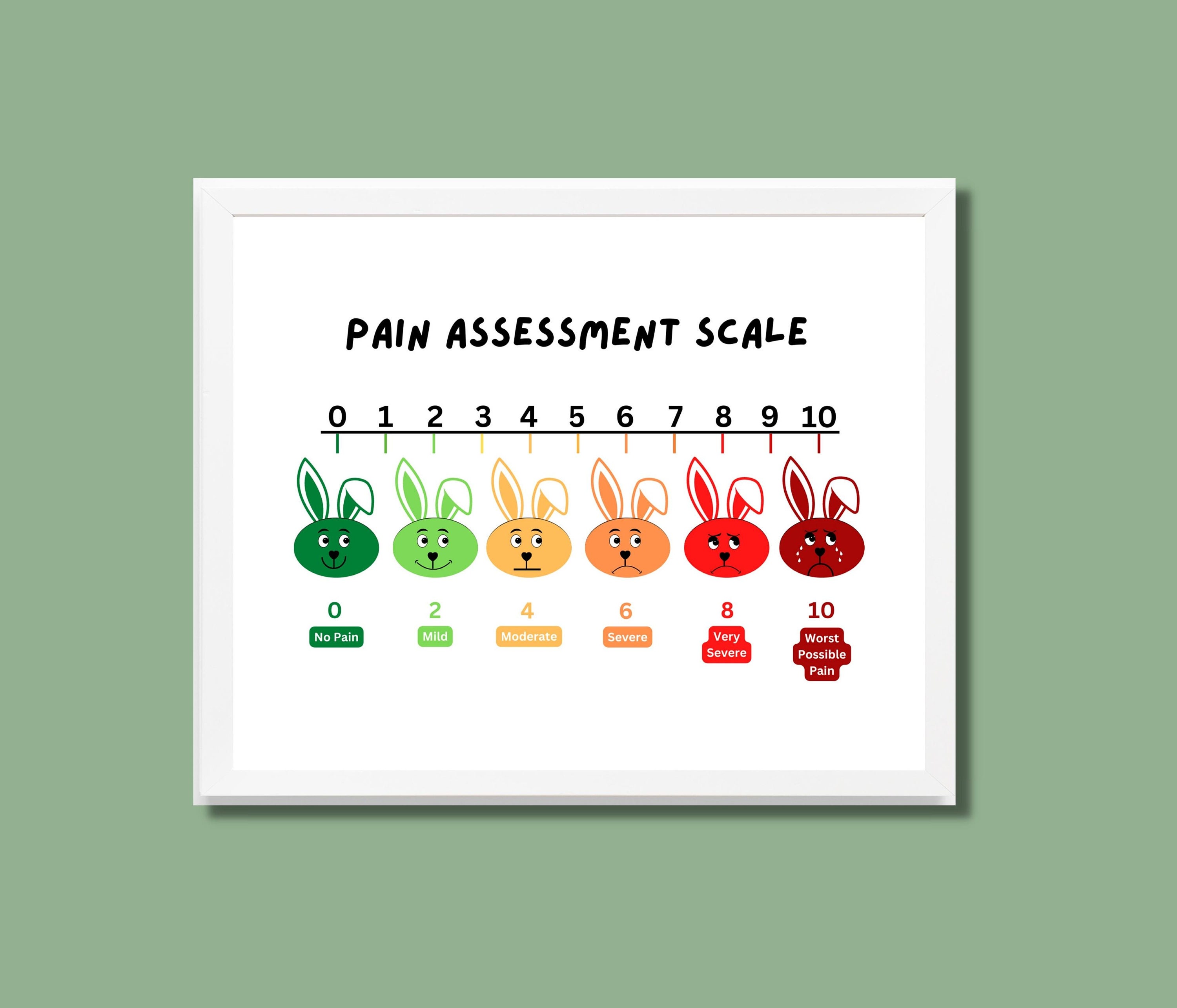 Bunny Pain Scale Printable Poster, Funny Pain Chart, Pediatric Pain ...