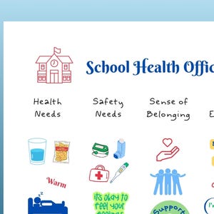 School Nurse Poster, School Health Office Decor, Student Health Wall ...